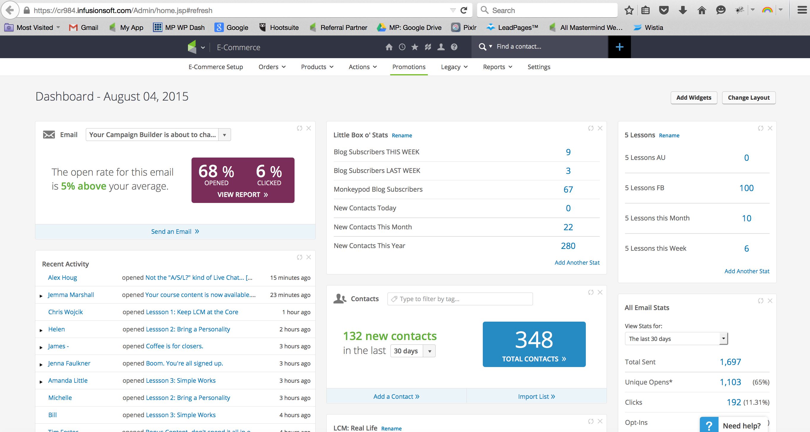 Small Business Tools [that I trust] - Monkeypod Marketing
