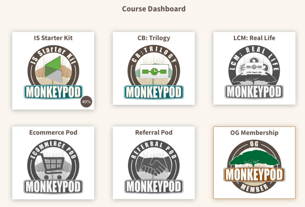 Why I Chose AccessAlly - Monkeypod Marketing