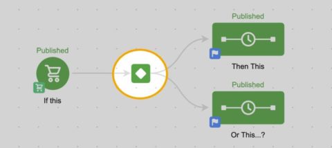 Decision Diamonds Explained