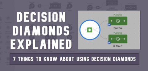 Decision Diamonds Explained