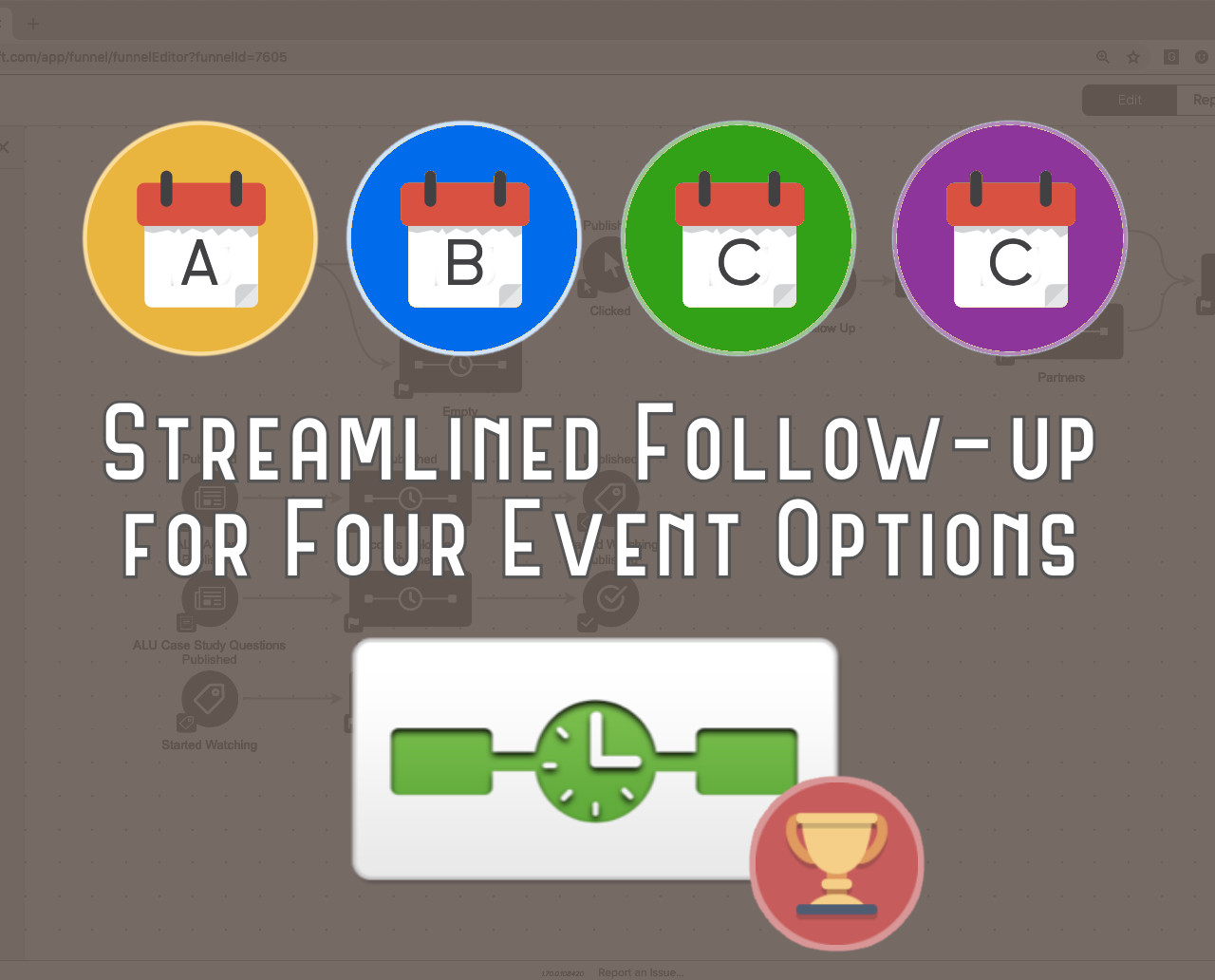 Streamlined Follow-Up for Multiple Event Options - Monkeypod Marketing
